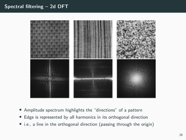 Ivr Chapter 3 Basics Of Filtering Ii Spectral Filters Ppt