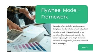 3 Frameworks For Developing A Successful Digital Marketing Strategy.pdf