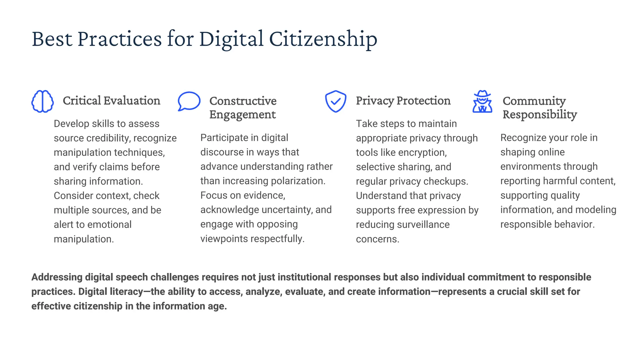 3 Freedom-of-Speech-in-the-Digital-Age-Challenges-and-Ethical-Dilemmas.pdf