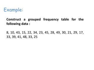 frequency distribution | PPT