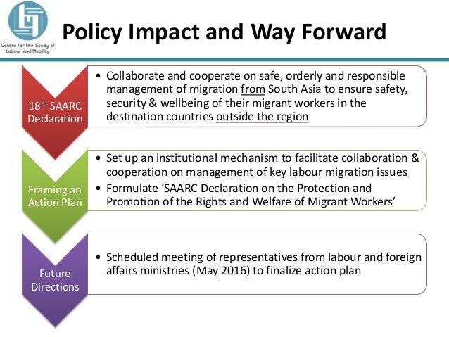 3 From Policy Research to Policy Impact