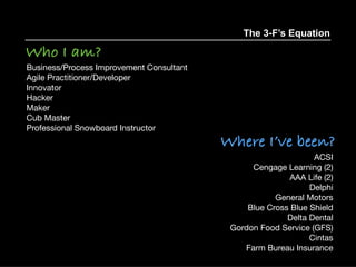 The 3 Fs Equation : Failure - Fear = Freedom | PPT