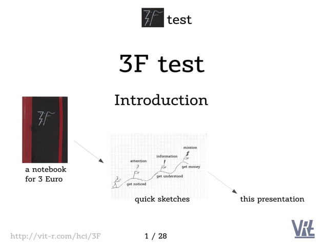 3F test / Introduction | PDF