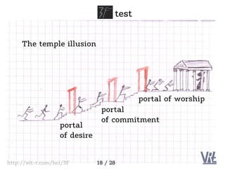 3F test / Introduction | PDF