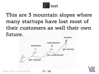 3F test / Introduction | PDF