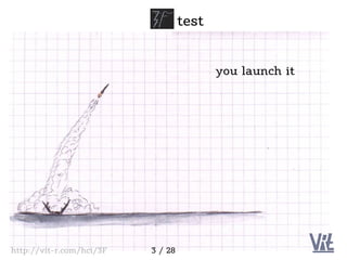 3F test / Introduction | PDF