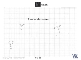 3F test / Introduction | PDF
