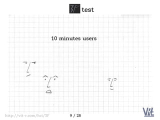 3F test / Introduction | PDF