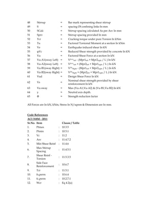 3F TO 5F BEAM DESIGN SUMMARY.pdf