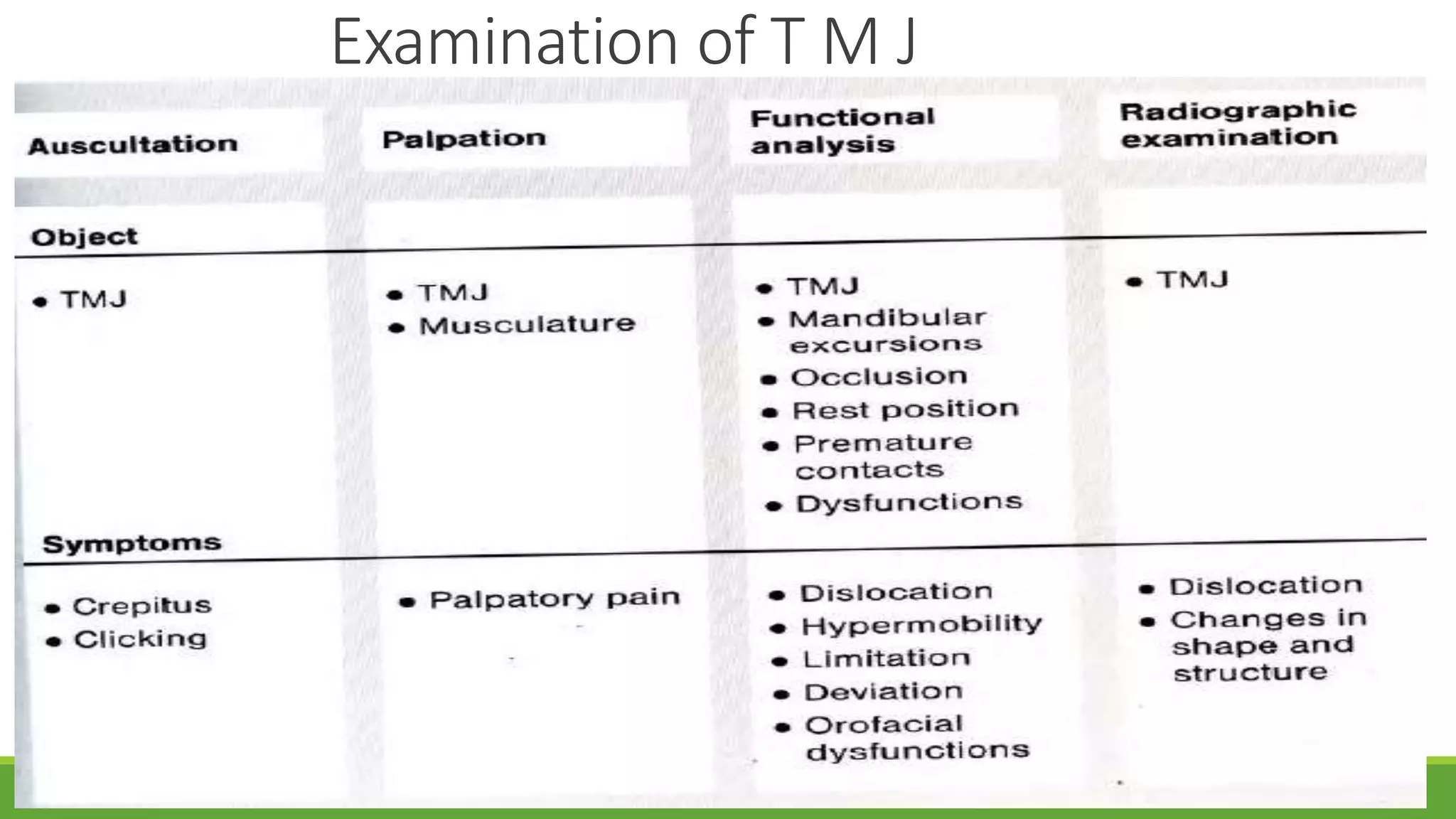 functional examination | PPTX