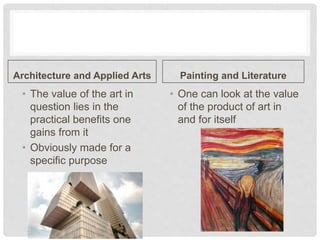 Functions and Philosophical Perspectives on Art | PPTX