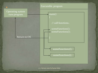 Functions in c++ | PPT