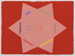 Lingwistyka 3: funkcje jakobsona | PPT | Free Download