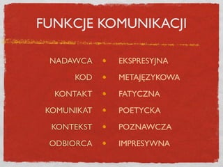 Lingwistyka 3: funkcje jakobsona | PPT