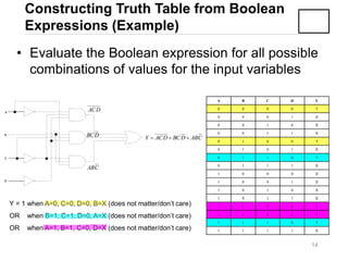3 further logic concepts | PDF