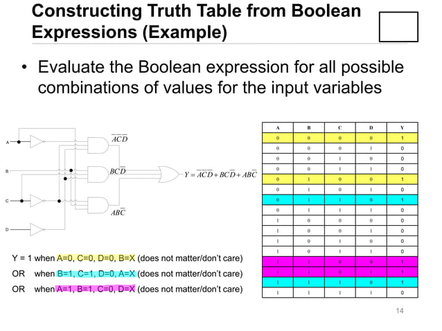 3 further logic concepts | PPT