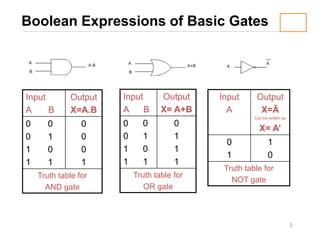 3 further logic concepts | PDF | Programming Languages | Computing
