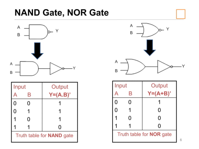3 further logic concepts | PPT