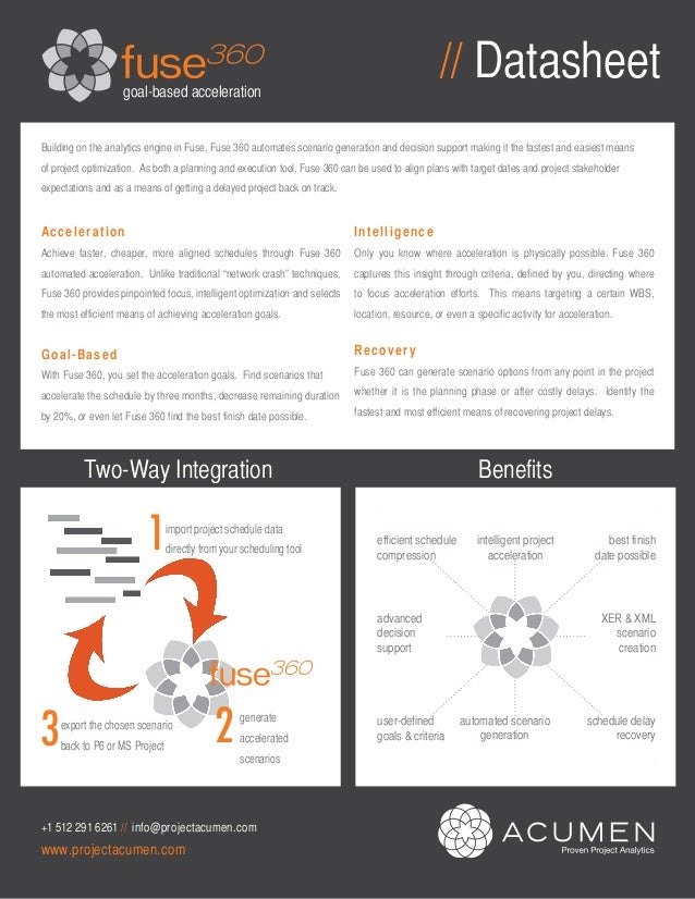 Acumen Fuse 360: Goal-Based Acceleration Datasheet