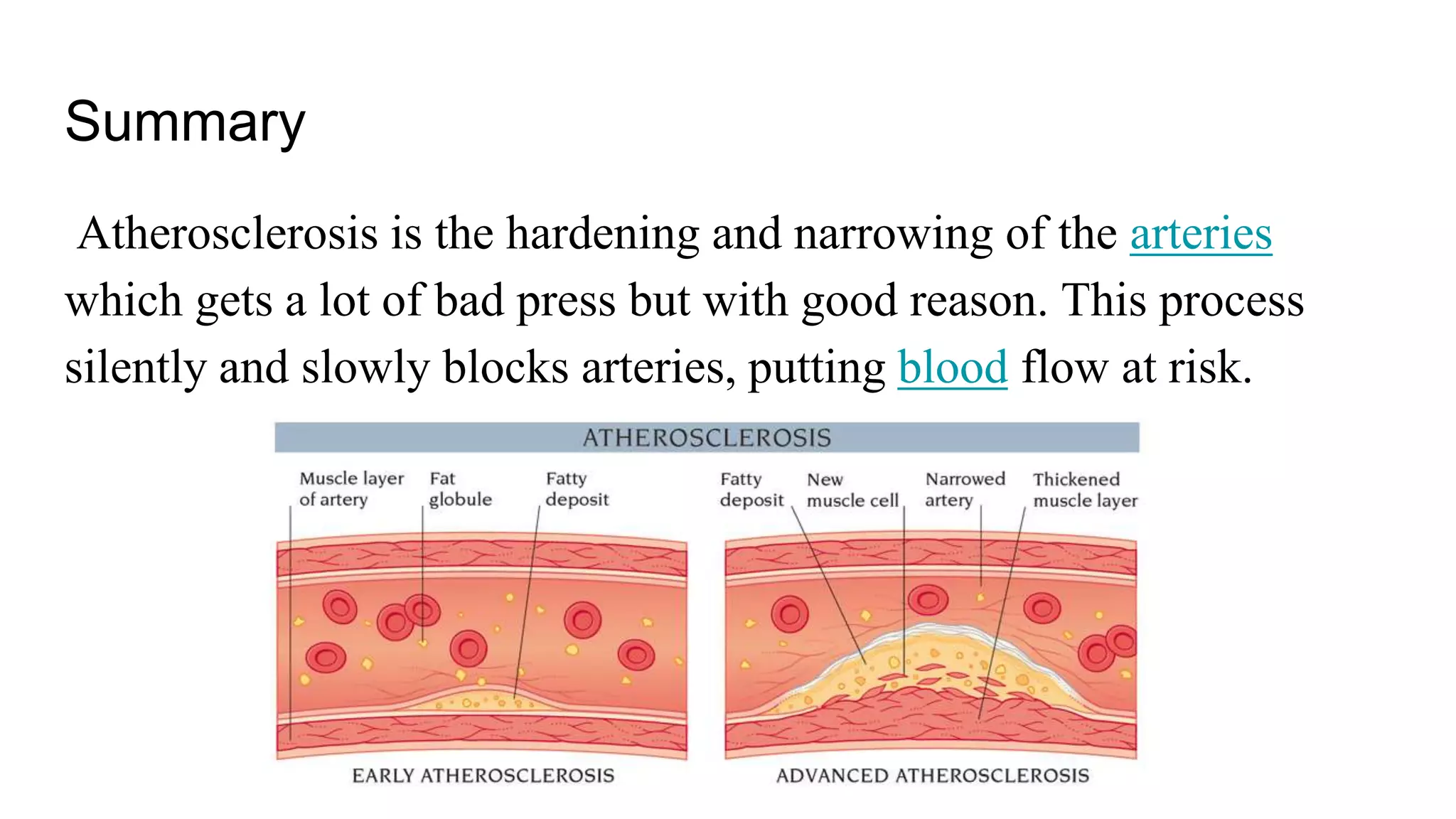 Atherosclerosis | PPTX