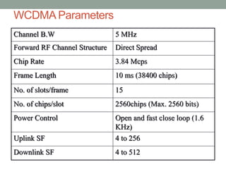 third generation of mobile communication | PPT