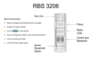 3G.ppt | Computer Networking | Computing
