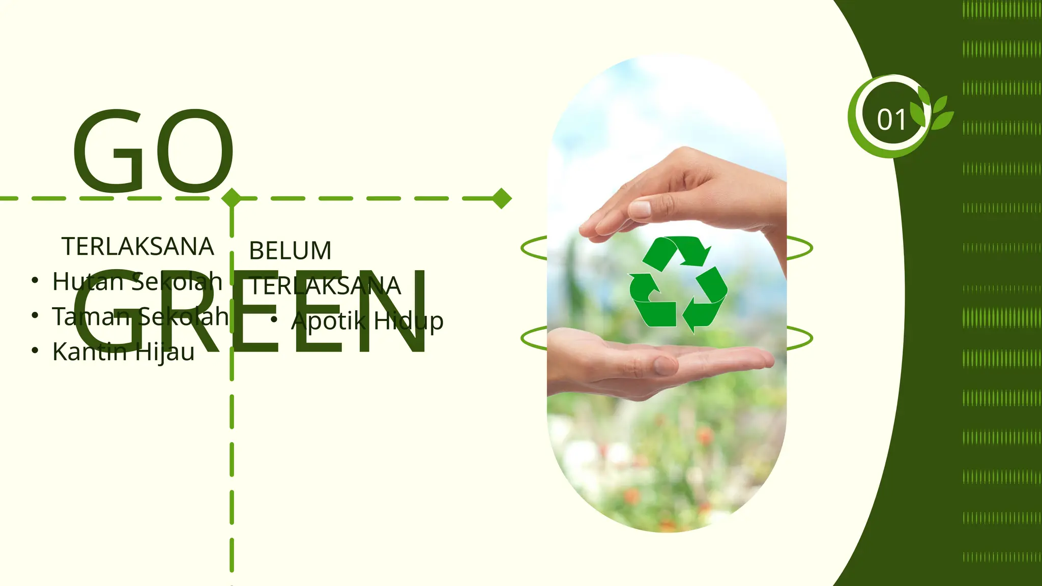 Go green for school pengenalan bebas sampah.pptx