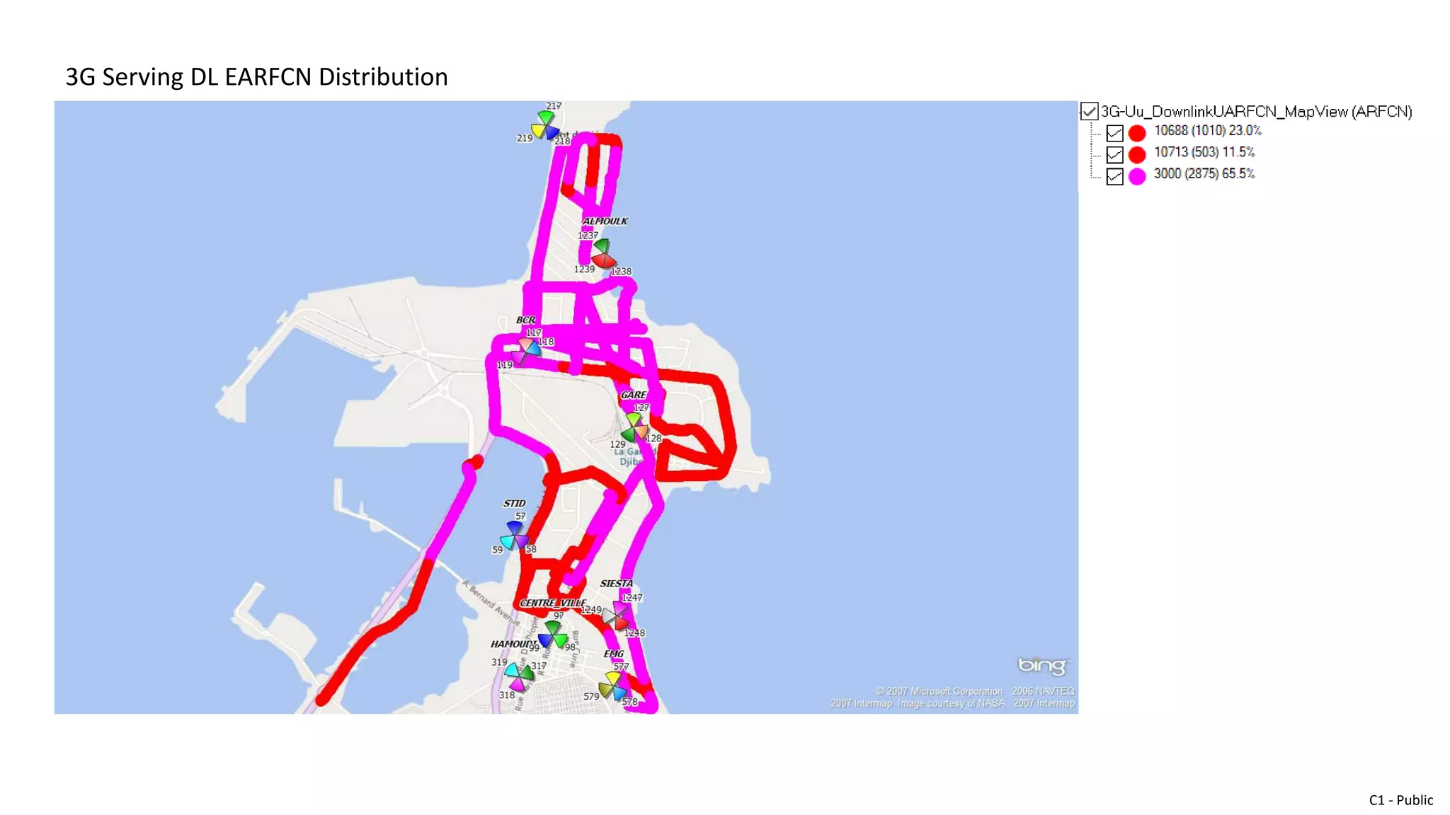 3g Analysis Report Pptx