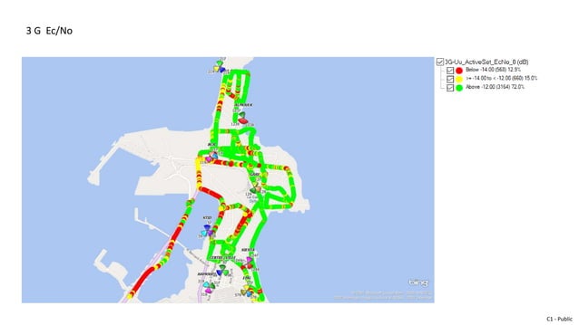 3g Analysis Report Pptx