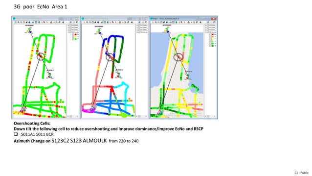 3g Analysis Report Pptx