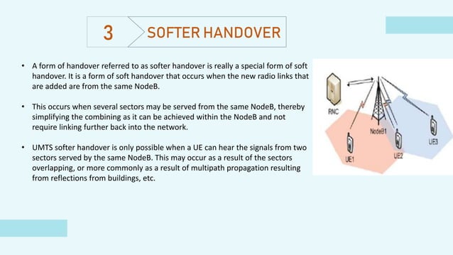 3G-HANDOVER_MC_PRESENTATION.pptx | Smartphones | Consumer Electronics