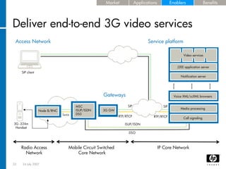3G personal mobile video case studies | PPT