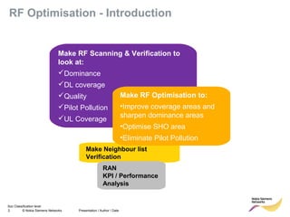 3 g rf-opt-process.ppt