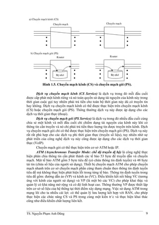 3 g ts nguyen pham anh dung | DOC
