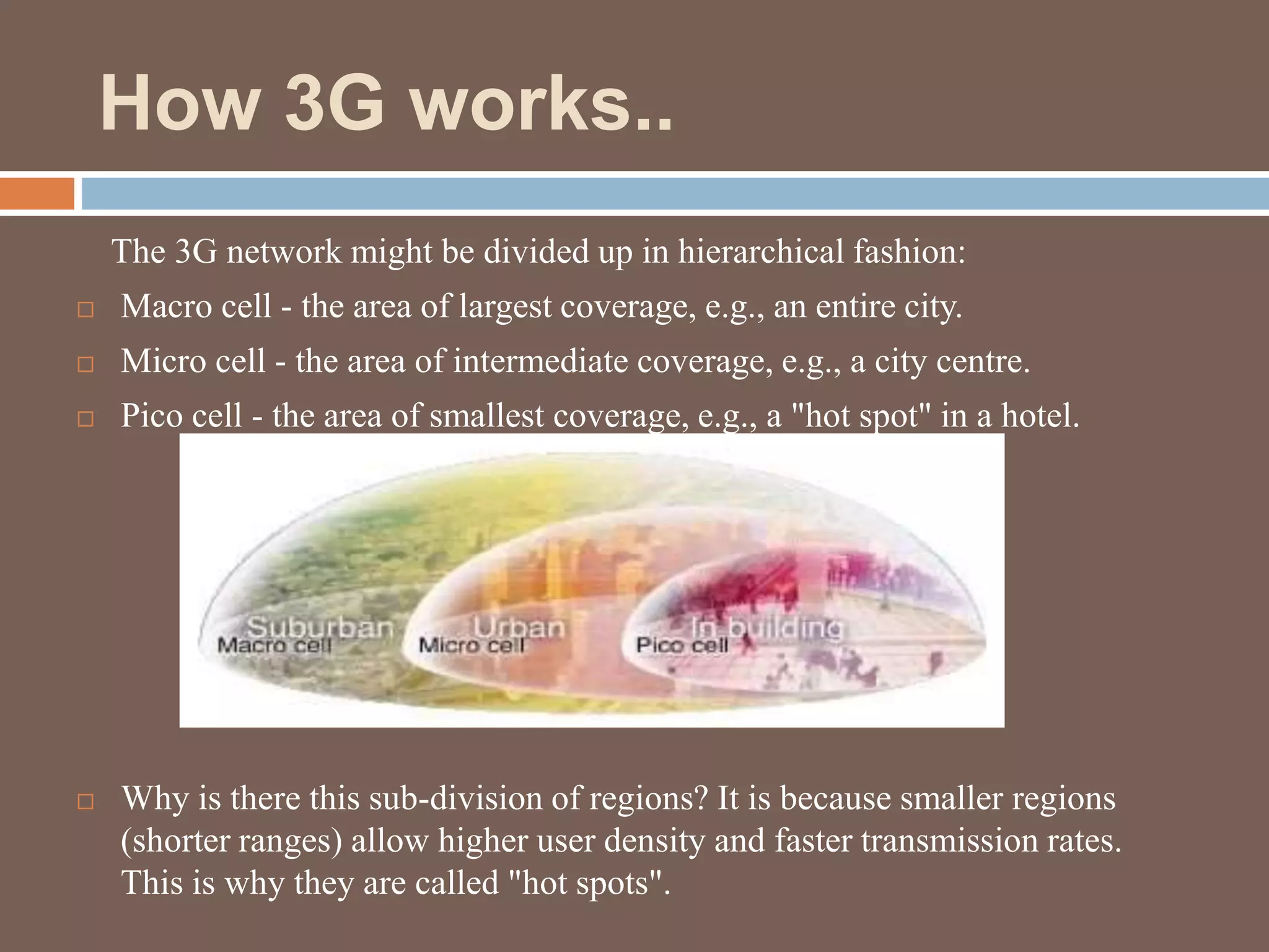 3G vs WIFI - Sai Kiran Kasireddy | PPTX