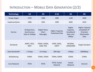 3G & 4G Network | PPTX