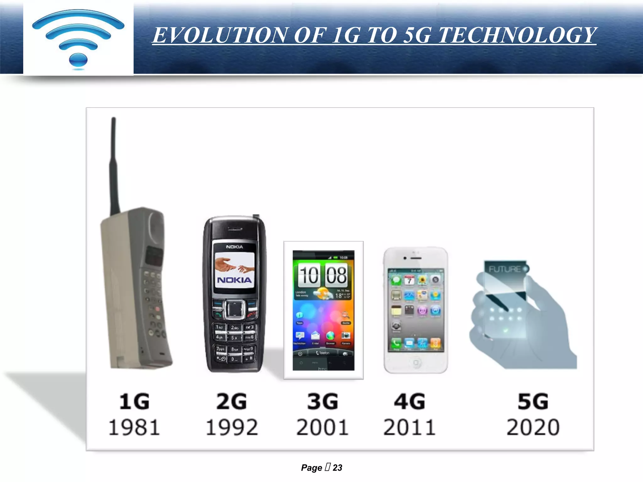 Presentation on 1G/2G/3G/4G/5G/Cellular & Wireless Technologies | PPT