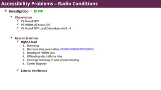 3G Accessibility KPIs Analysis Troubleshooting-1.pptx