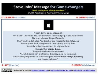 The Business DNA Pyramid for Game-changers: "Don't Just Improve. Change ...