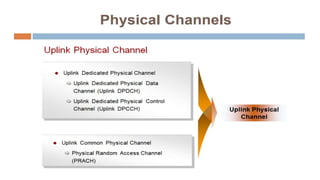 3G architecture.pptx