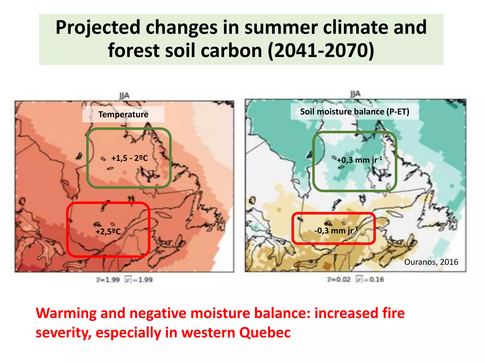 Quantifying terrestrial ecosystem carbon stocks for future GHG ...