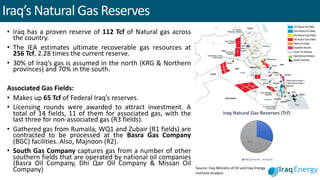 3_gas_flaring_situation_in_iraq_iraq_energy_al-maleki.pdf