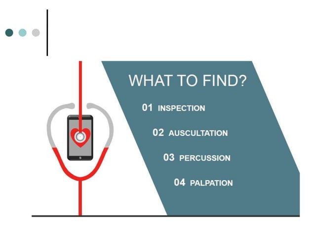 ASSESSMENT OF THE ABDOMEN, INSPECTION, AUSCULTATION, PERCUSSION ...