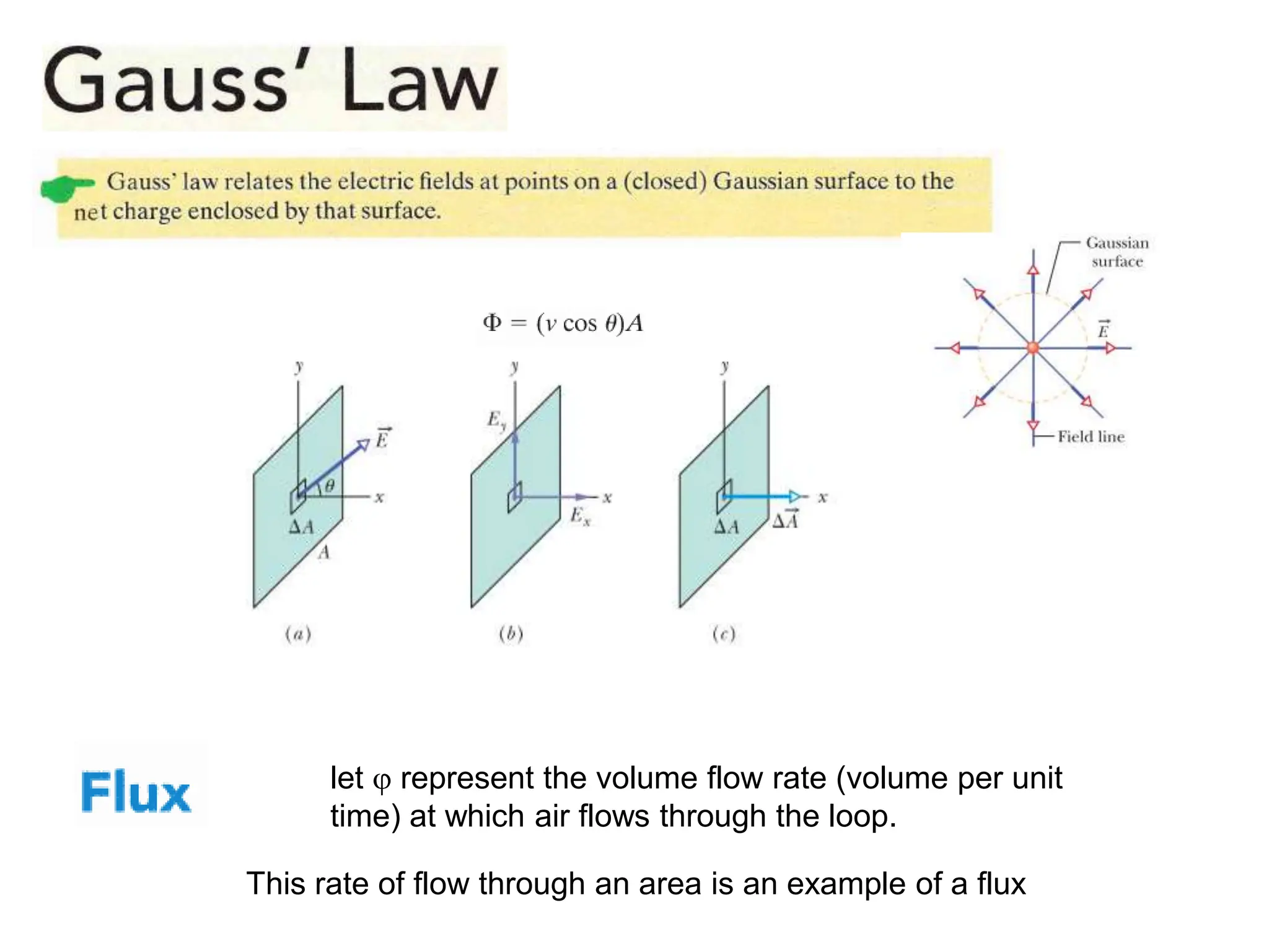 3 Gaussian.ppt
