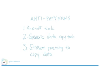 Building Realtime Data Pipelines with Kafka Connect and Spark Streaming ...