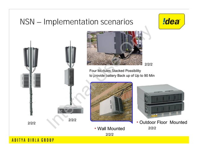 3G BTS and DBS Hardware at Ericsson, Huawei, ZTE and NSN | PDF