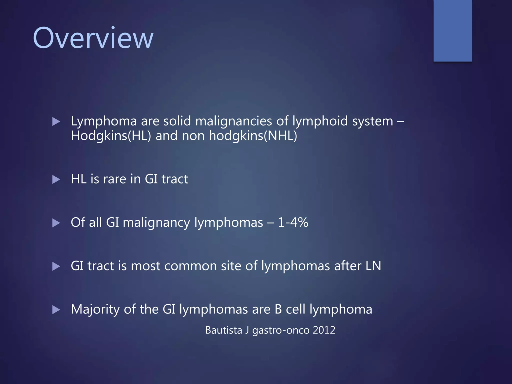 Lymphoma gi | PPTX