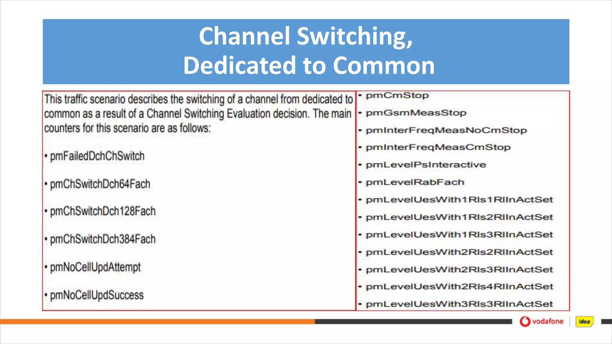 3G ERICSSON COUNTERS spptx | PPTX