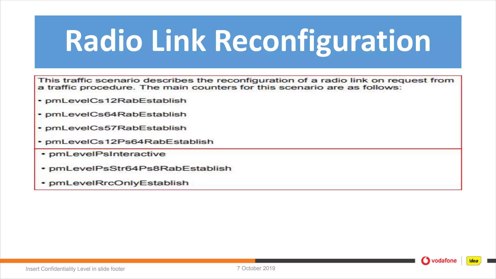 3G ERICSSON COUNTERS spptx | PPTX