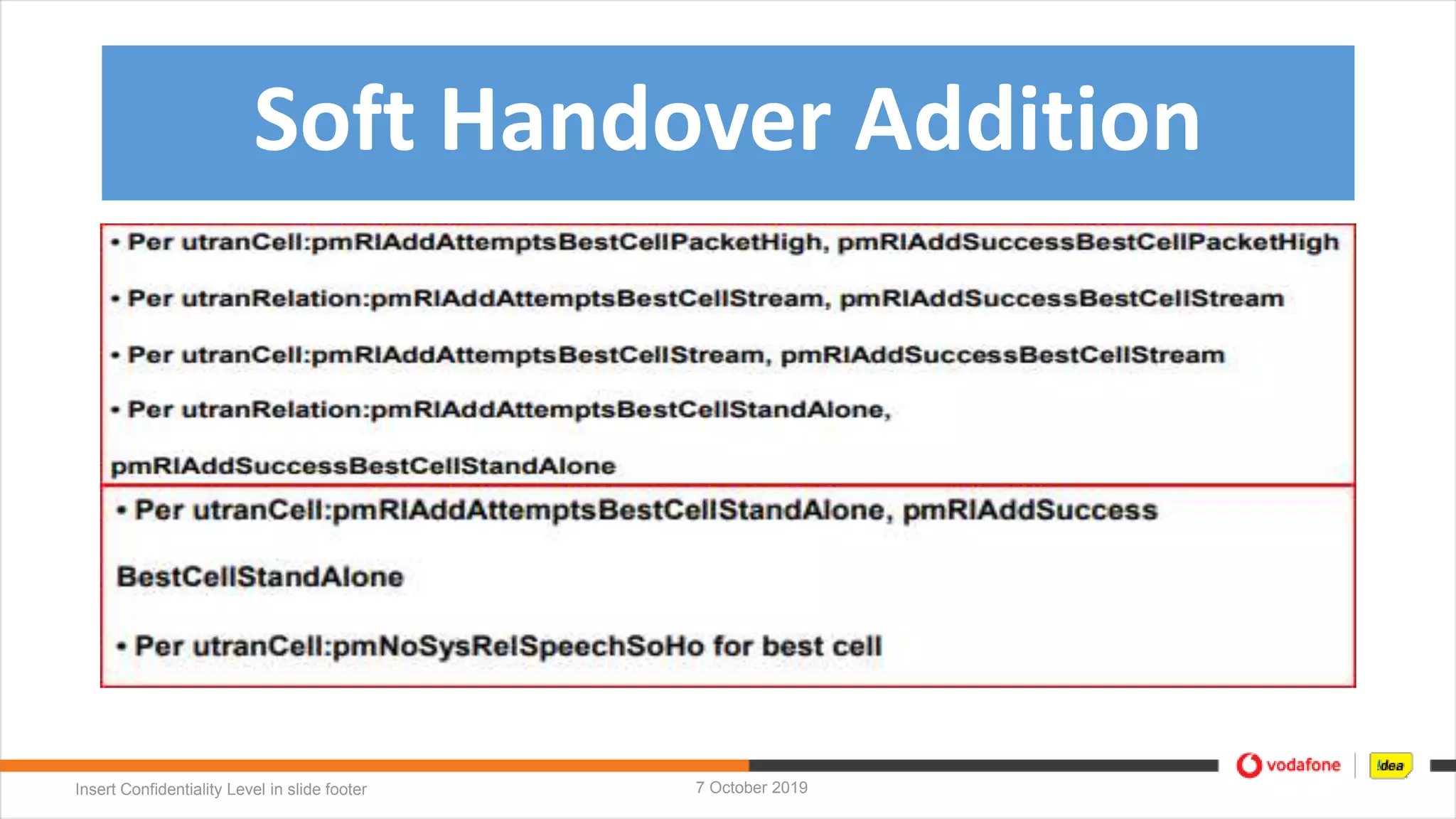 3G ERICSSON COUNTERS spptx | PPTX